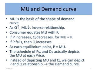Utility analysis | PPSX
