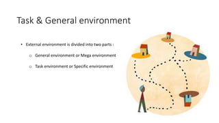 Factors Affecting Organisational Structure | PPTX