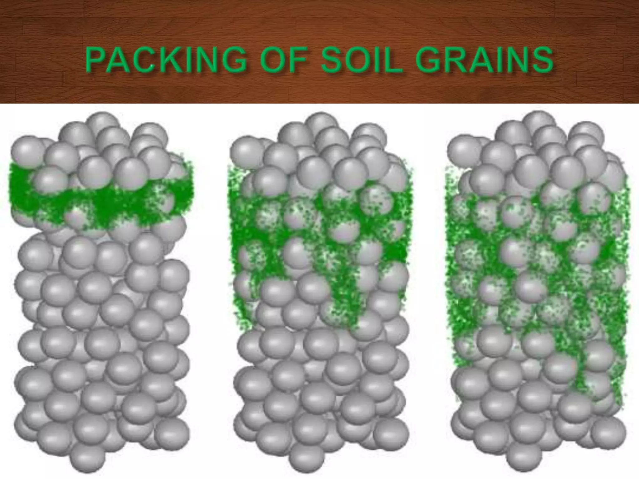 Unit 3 INFILTRATION | PPTX
