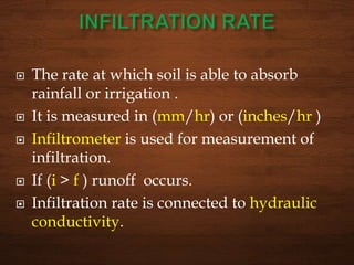 Infiltration Definition