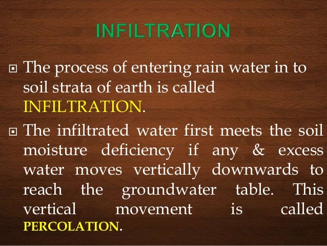 Unit 3 INFILTRATION