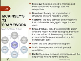 Unit 3 Chapter 3 Strategic alternatives | PPTX