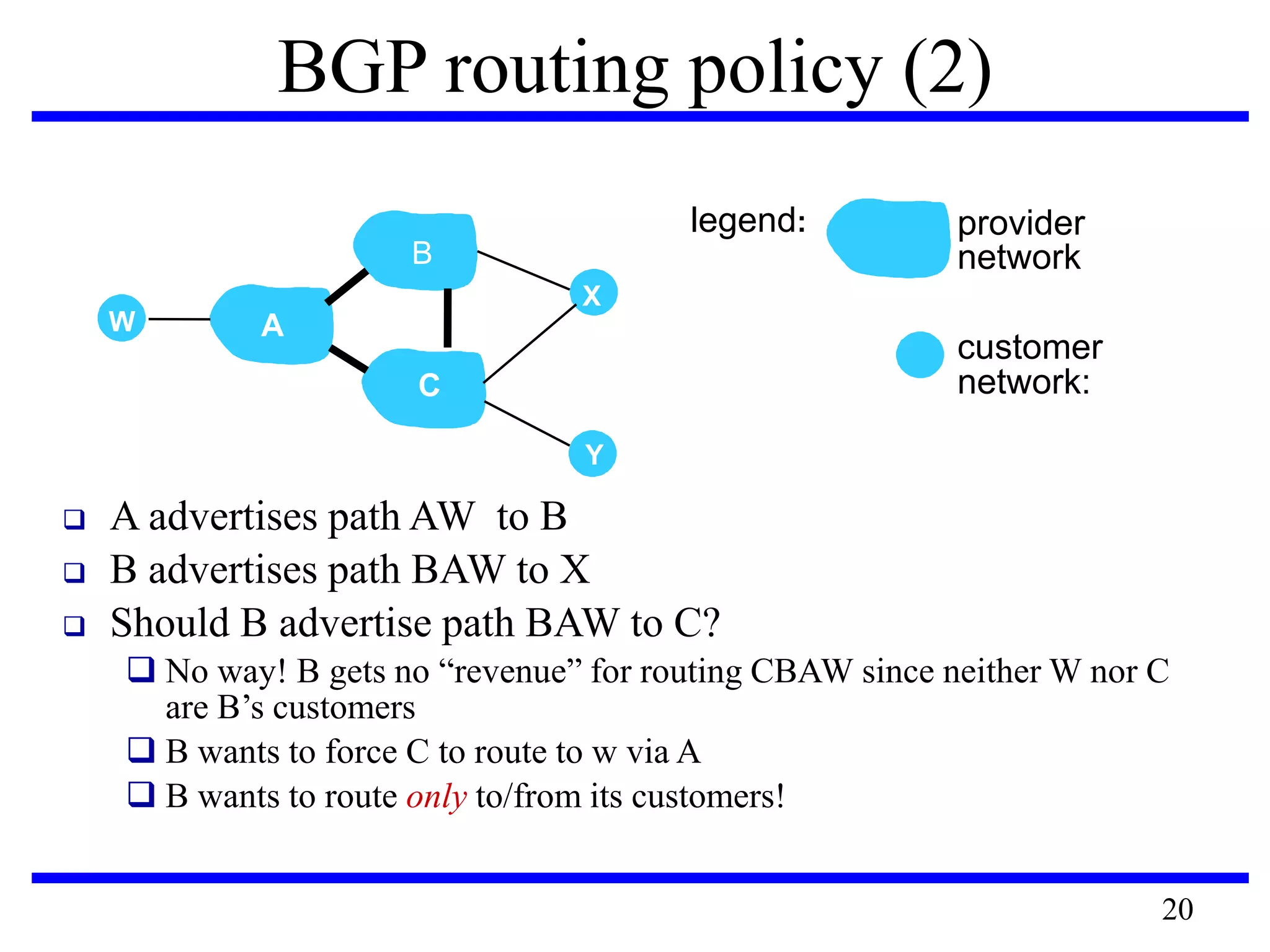 CS6551 COMPUTER NETWORKS | PDF