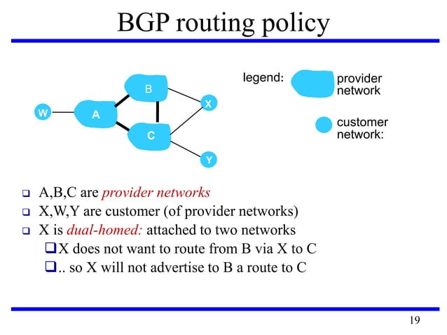 CS6551 COMPUTER NETWORKS | PDF
