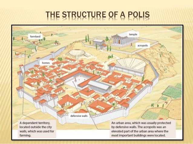 Unit 3. Greek civilisation