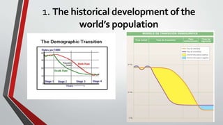 Unit 3. Population | PPT