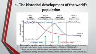 Unit 3. Population | PPT