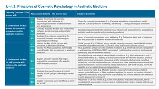 Unit 3: Principles of Cosmetic Psychology in Aesthetic Medicine | PPT