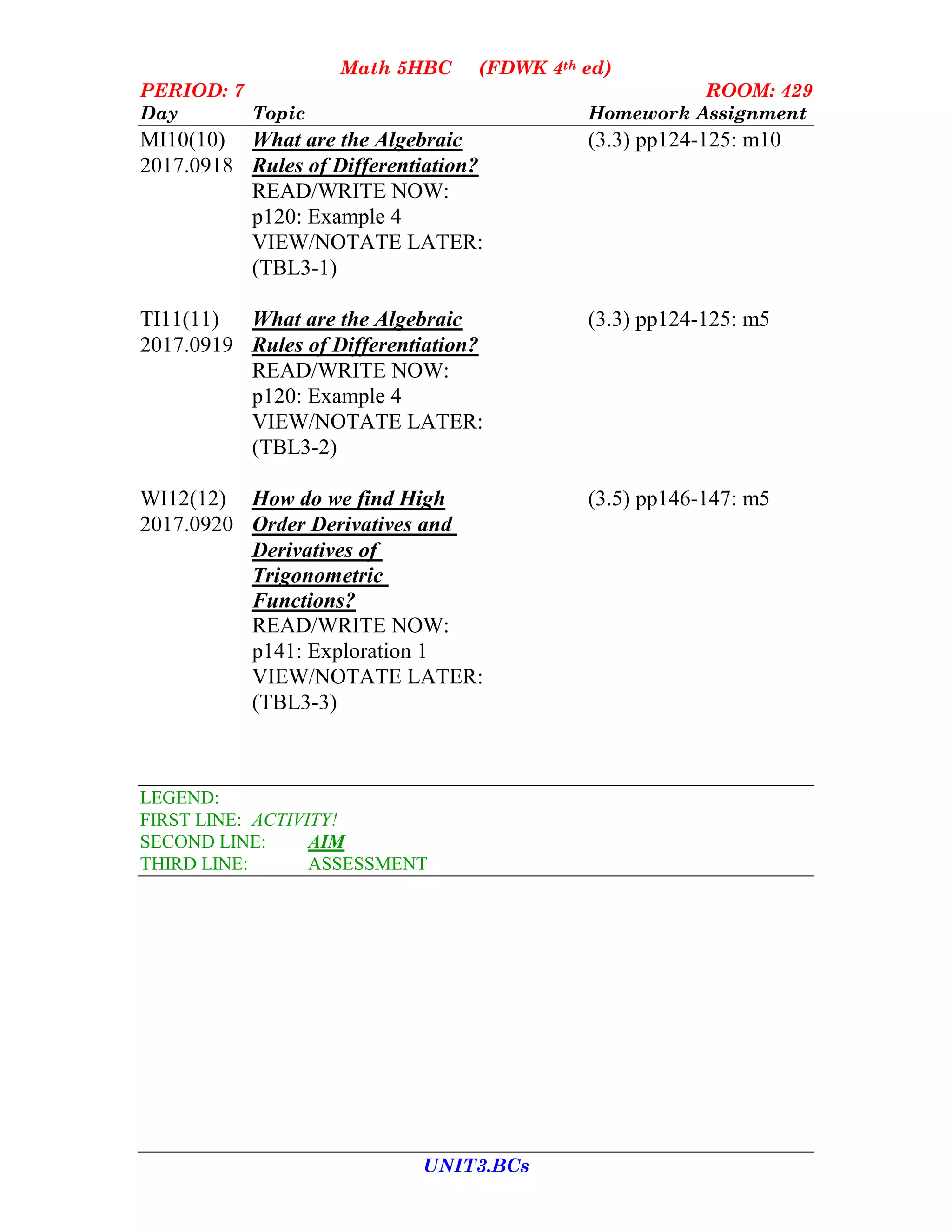Calculus Unit03 Differentiation Rules | PDF Calculus Unit03 Differentiation Rules | PDF