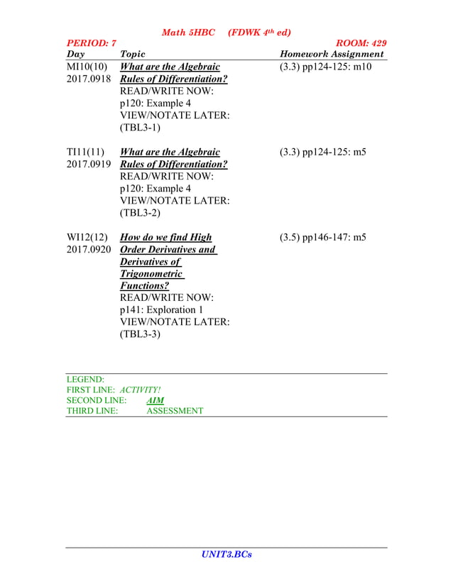 Calculus Unit03 Differentiation Rules | PDF Calculus Unit03 Differentiation Rules | PDF