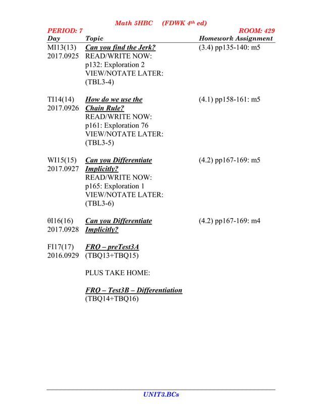 Calculus Unit03 Differentiation Rules | PDF