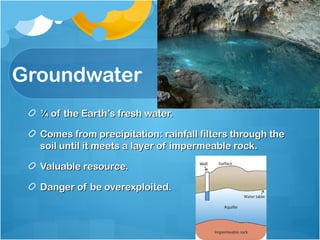 Unit 3. Water | PPT