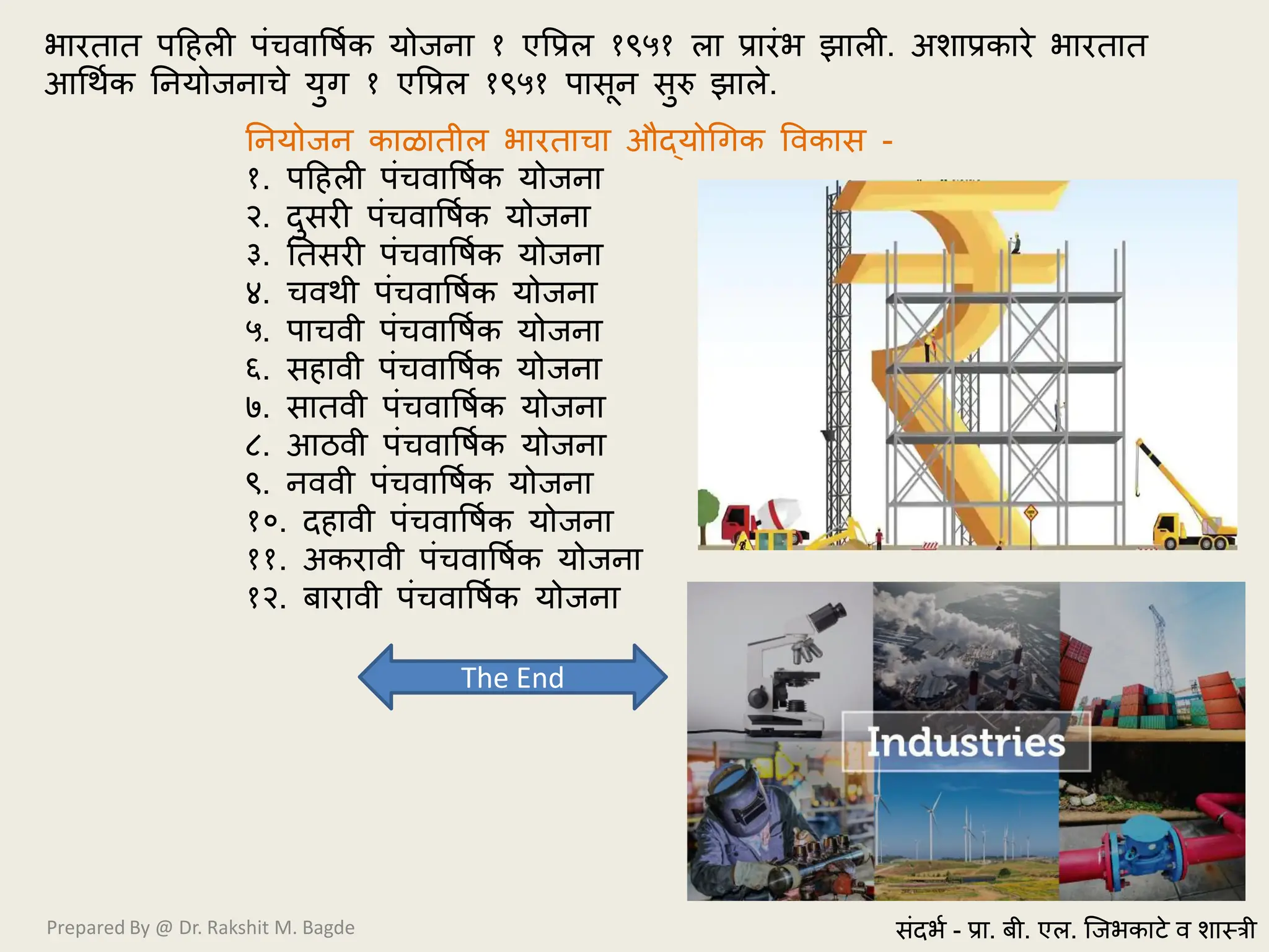 Unit 3 - 18- Need, Imp & Role of Indus. in ED .pdf