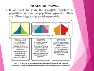 Unit 3. studying population | PPTX | Geography | Science