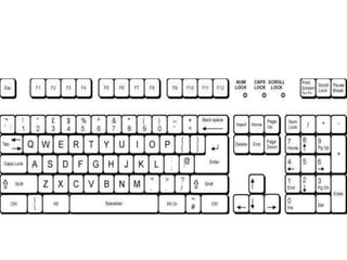 Input Output Device | Computer Fundamental and Organiation | PPT