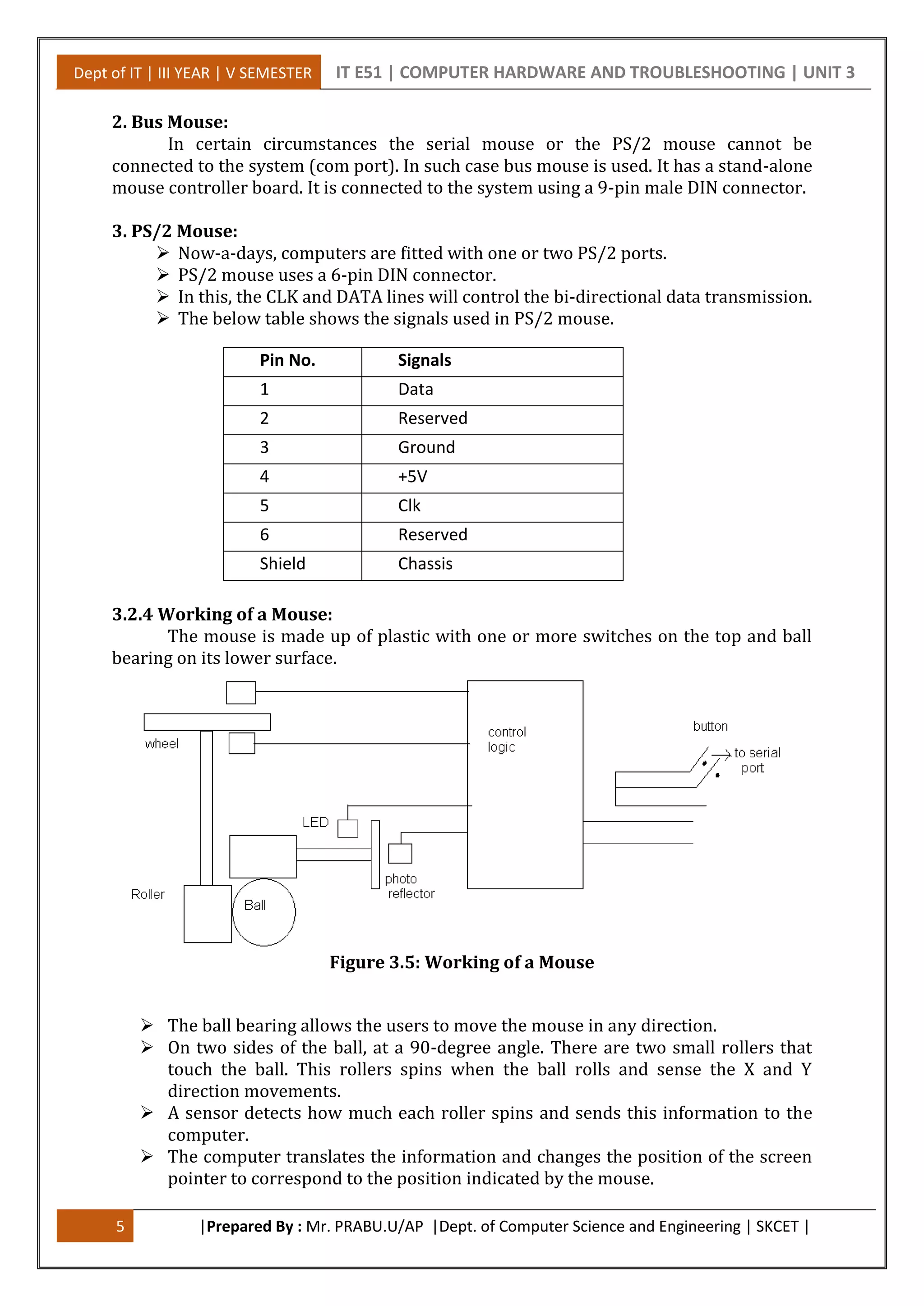 Peripheral Devices & Display Adapters | PDF