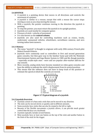 Peripheral Devices & Display Adapters | PDF