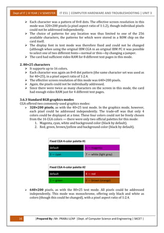 Peripheral Devices & Display Adapters | PDF