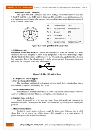 Peripheral Devices & Display Adapters | PDF