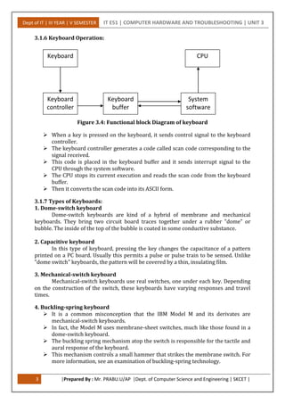 Peripheral Devices & Display Adapters | PDF