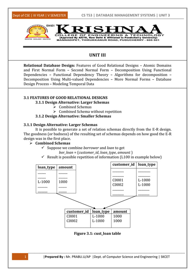 Relational Database Design Pdf 0845