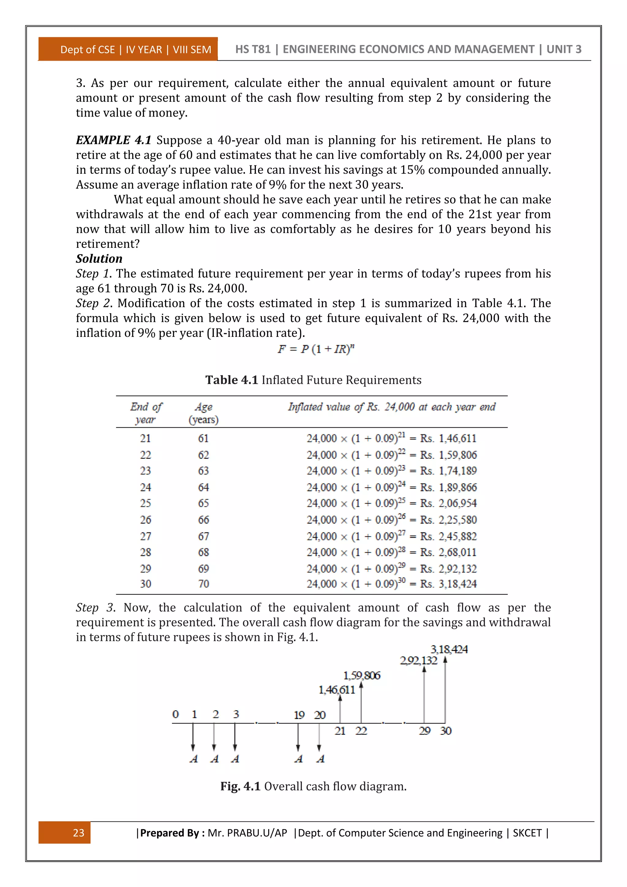 Replacement and Maintenance Analysis | PDF