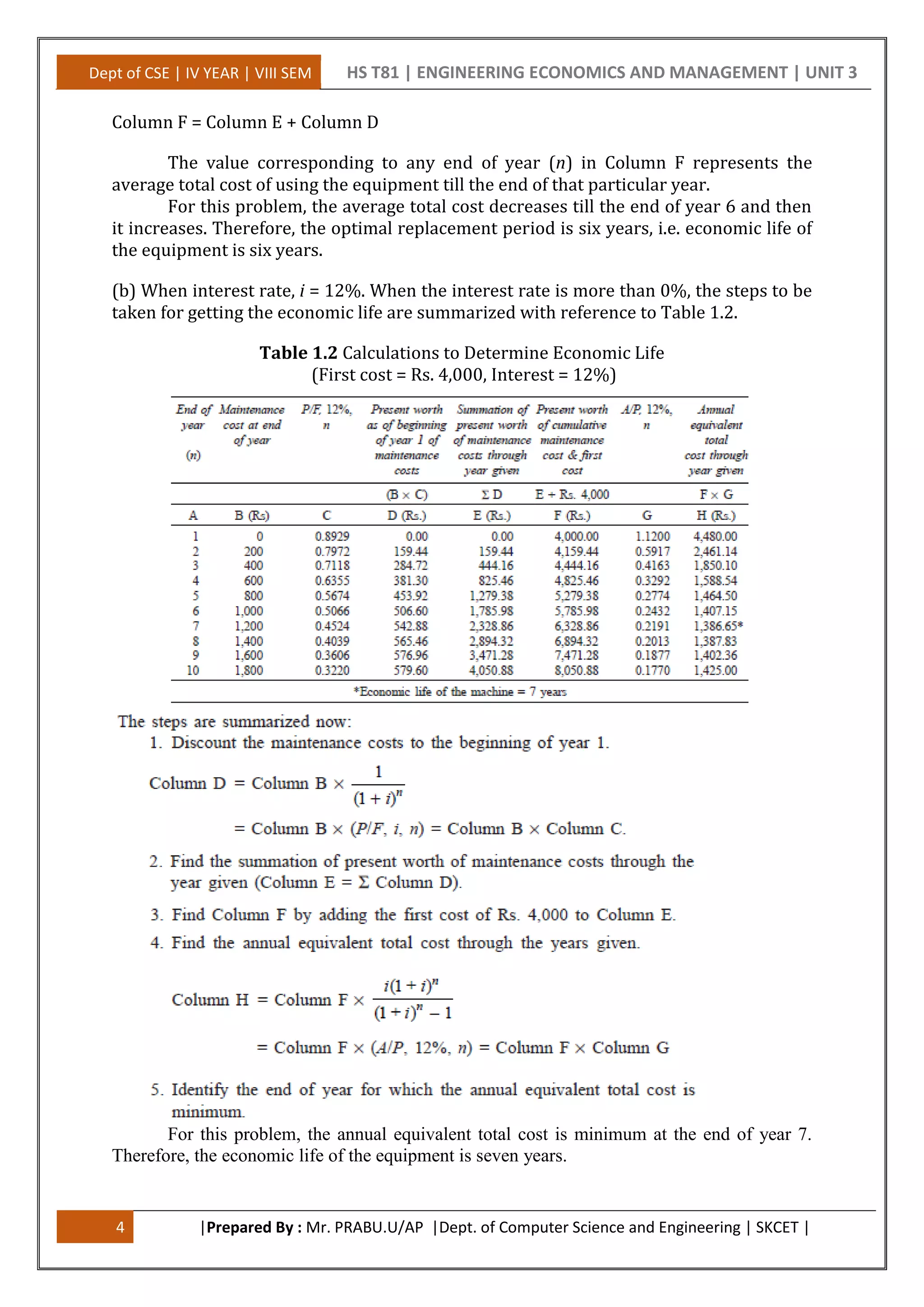 Replacement and Maintenance Analysis | PDF