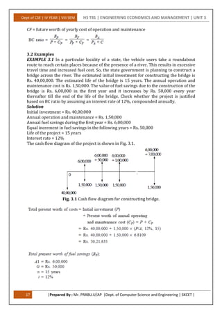 Replacement and Maintenance Analysis | PDF