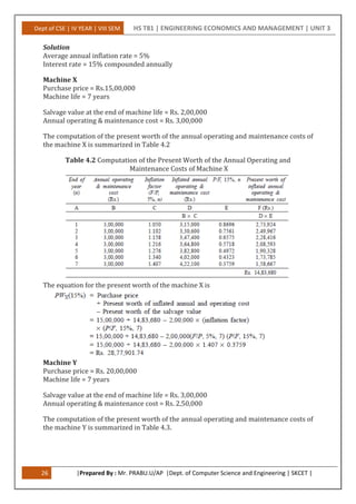 Replacement and Maintenance Analysis | PDF