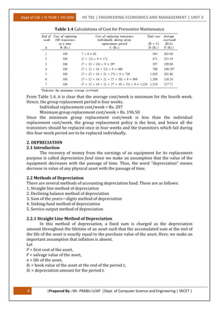 Replacement and Maintenance Analysis | PDF