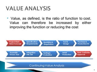 UNIT 3 - PRODUCTION PLANNING AND PROCESS PLANNING | PPT