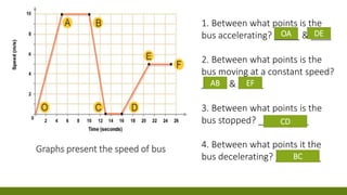 Motion in one dimension | PPTX