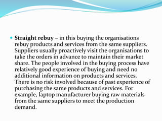 Unit 3 | PPTX | Business | Business and Finance