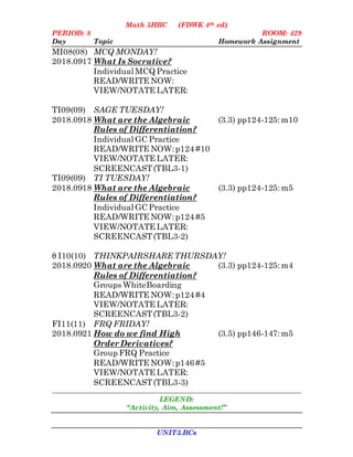 UNIT03 Introduction To Derivatives AP Calculus BC | PDF