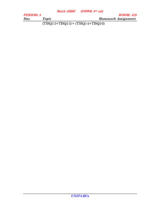 UNIT03 Introduction To Derivatives AP Calculus BC | PDF