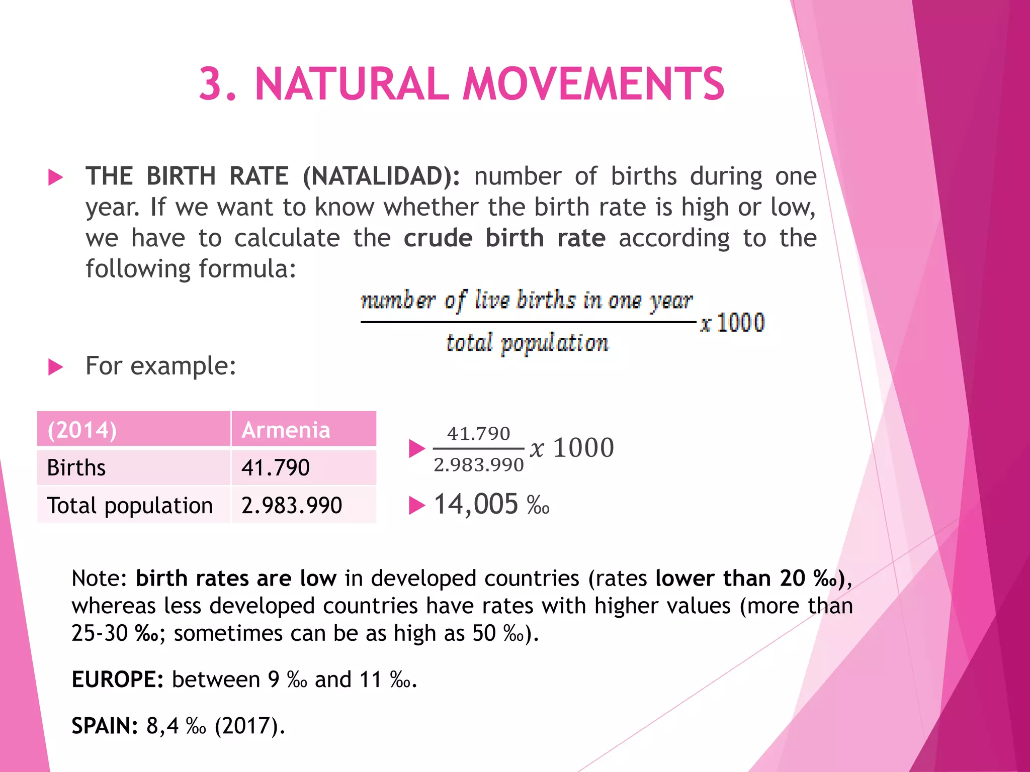 Unit 3. studying population | PPT