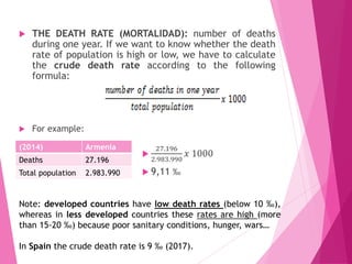 Unit 3. studying population | PPT