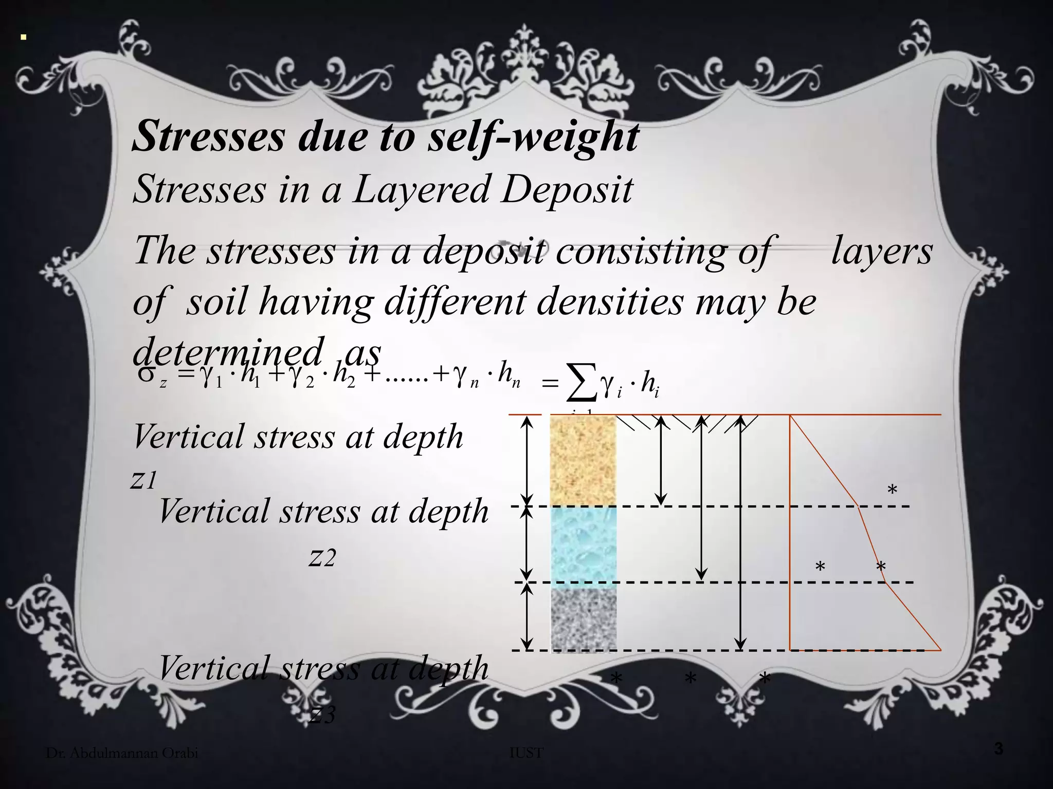 Stresses in soil | PPTX
