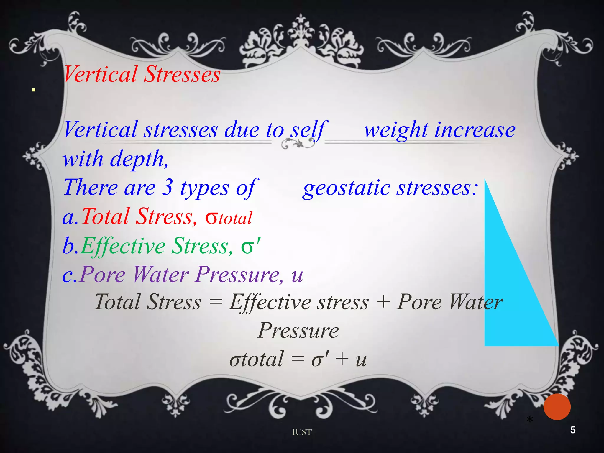 Stresses in soil | PPTX