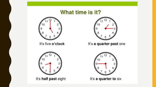 UNIT 3 DAILY ROUTINES | PPTX