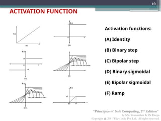 UNIT 3 - Neural networks feed forward n/w | PPTX