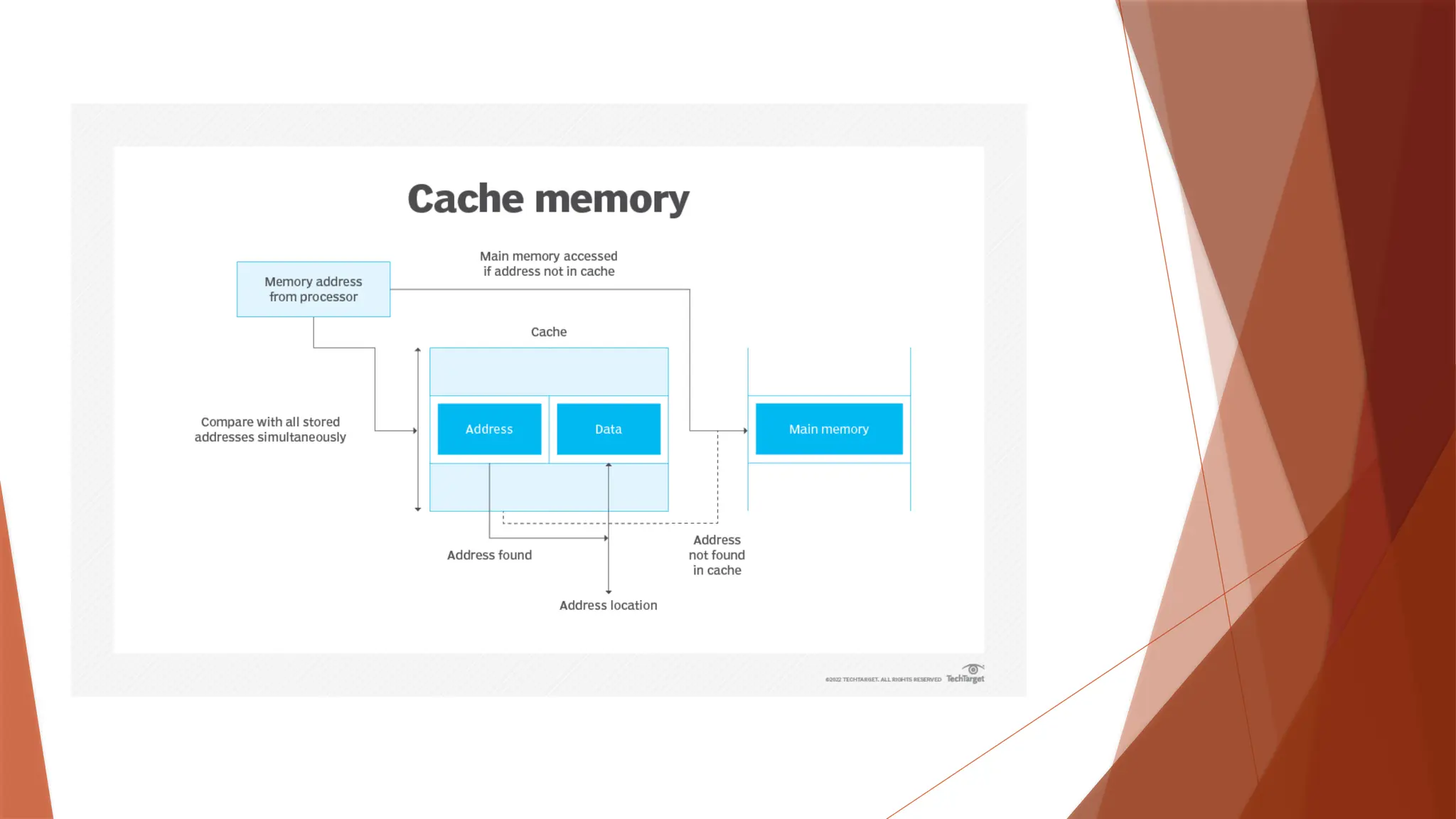 Advanced Operating Systems- Distributed file system and caching | PPT Advanced Operating Systems- Distributed file system and caching | PPT