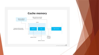 Advanced Operating Systems- Distributed file system and caching | PPTX