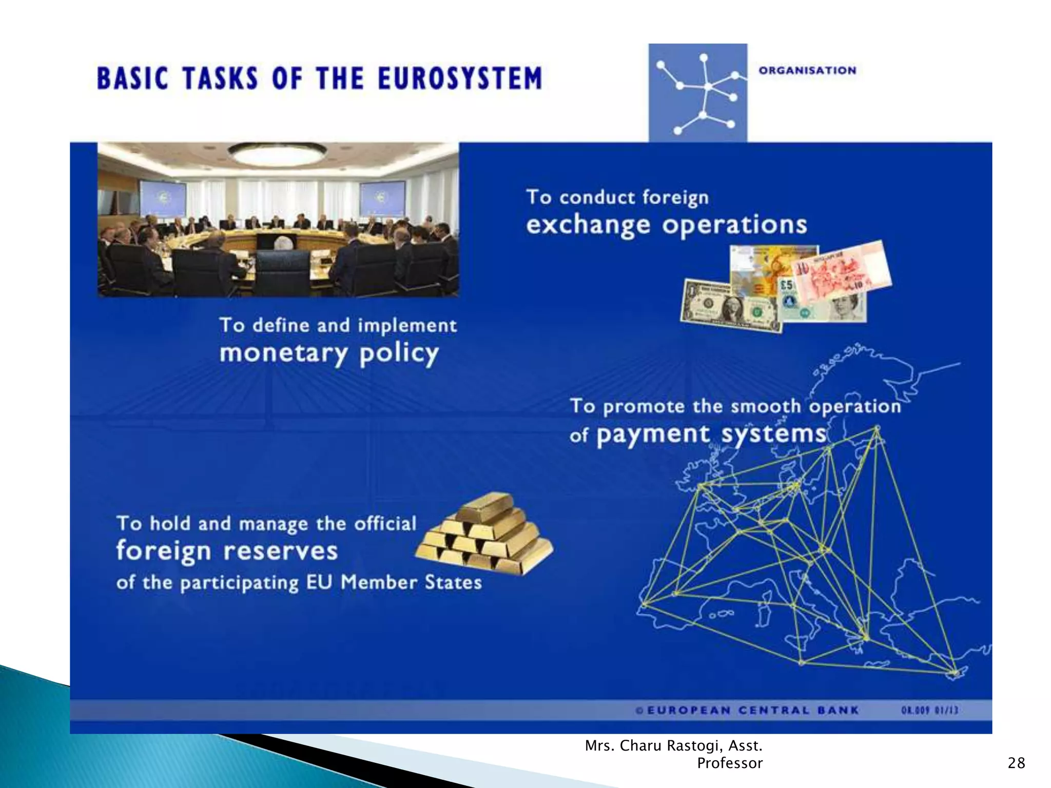 Unit 3.2 Regulatory Framework - International Perspective | PPTX