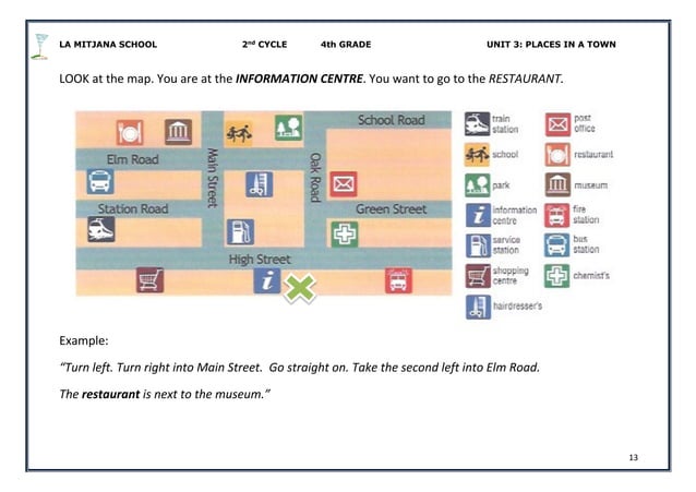 4th GRADE Unit 3 | PPT