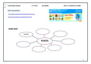 4th GRADE Unit 3 | PPT