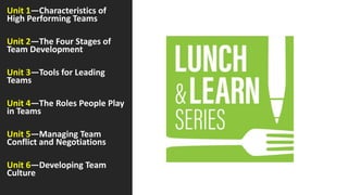 Unit 3; Tools for Leading Teams | PPT