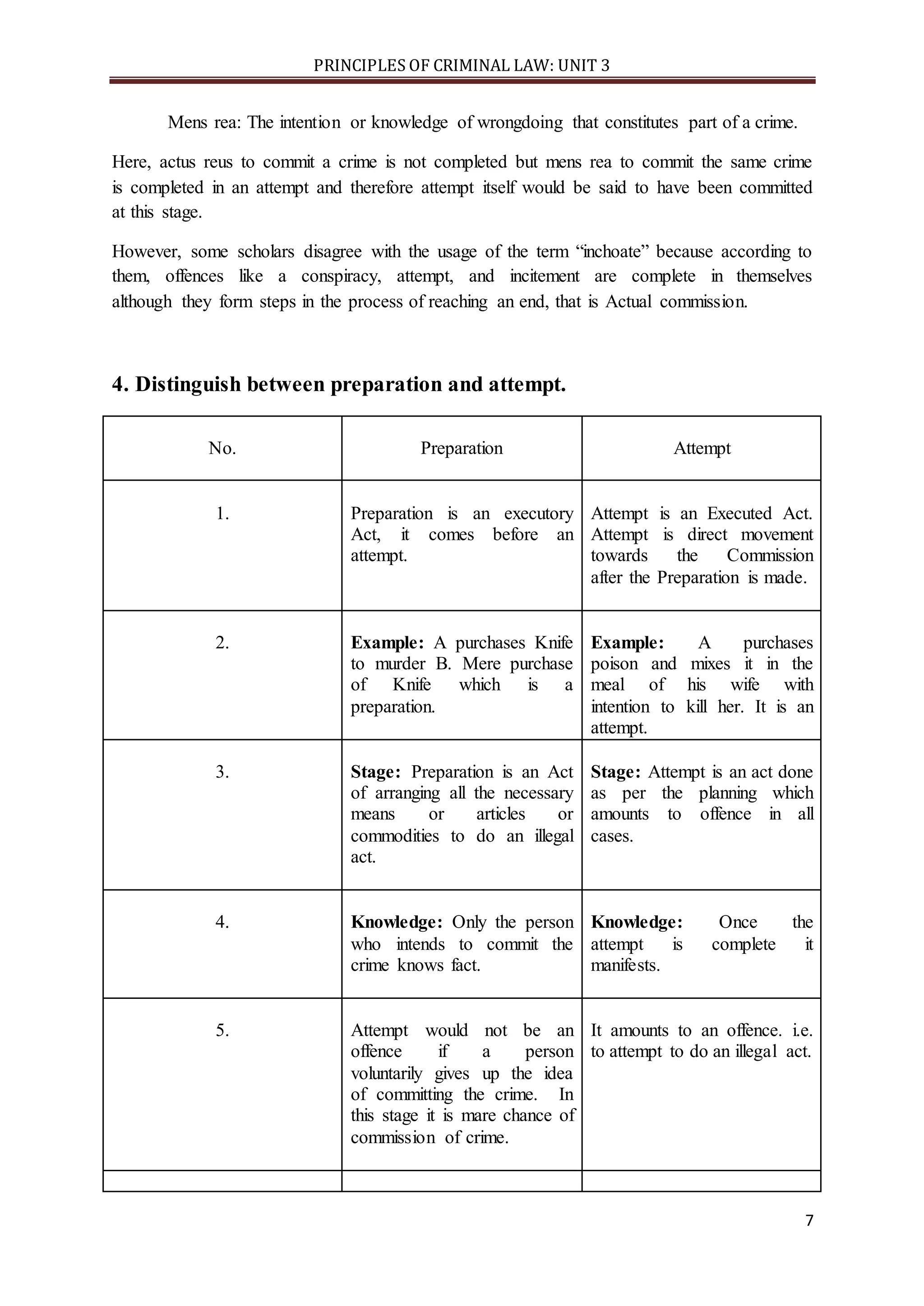 Stages in Commission of a Crime | DOCX