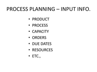 Unit 3-IE6605 & PRODUCTION PLANNING AND CONTROL | PPT