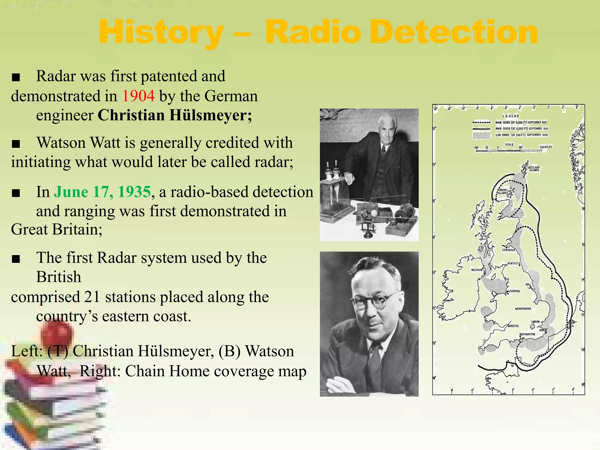 Principles of RADAR Systems | PDF